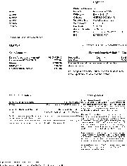 Example Replacement Documents & Sample Letters